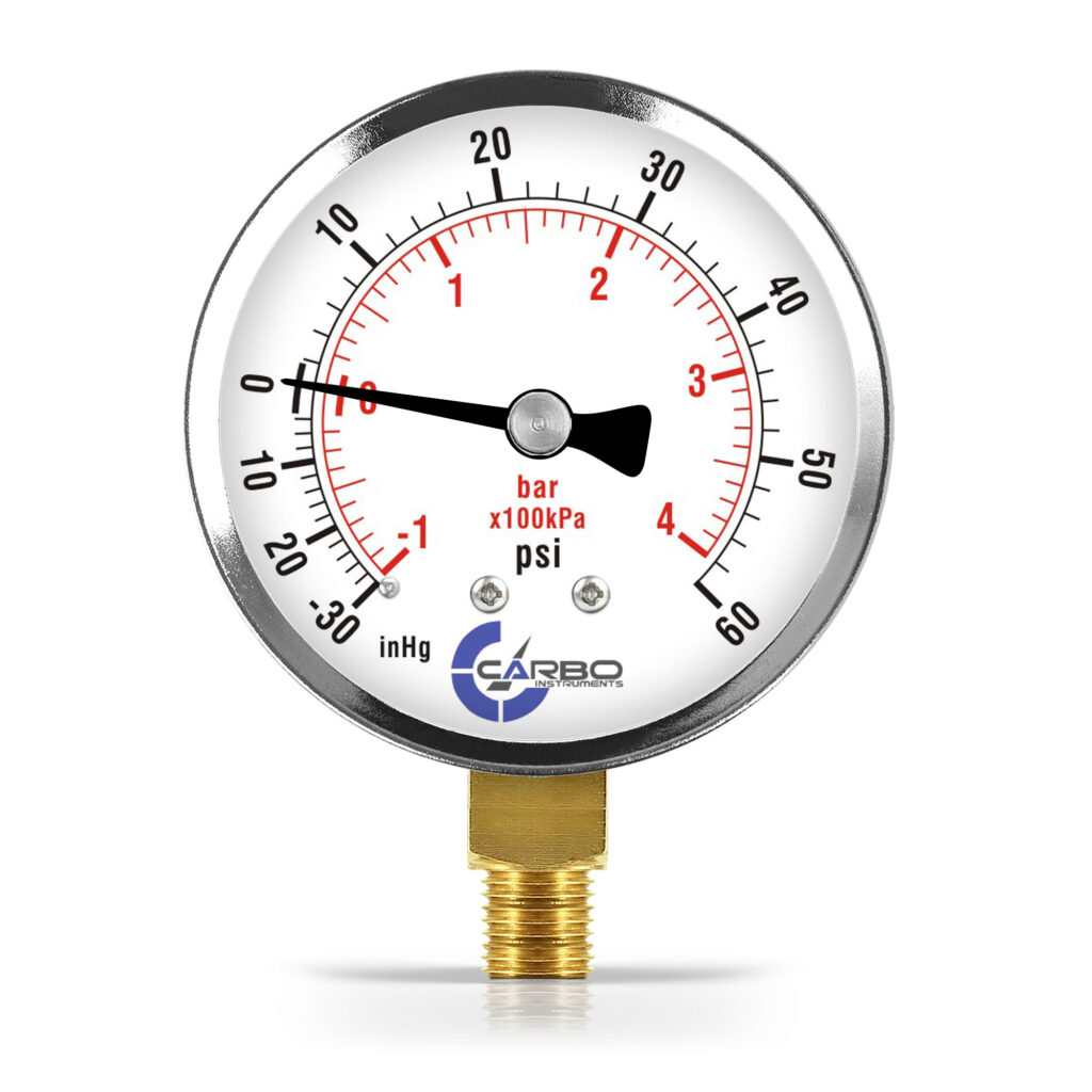 Choose Pressure Gauge Range: How to Pick the Right PSI (Dry Pressure ...