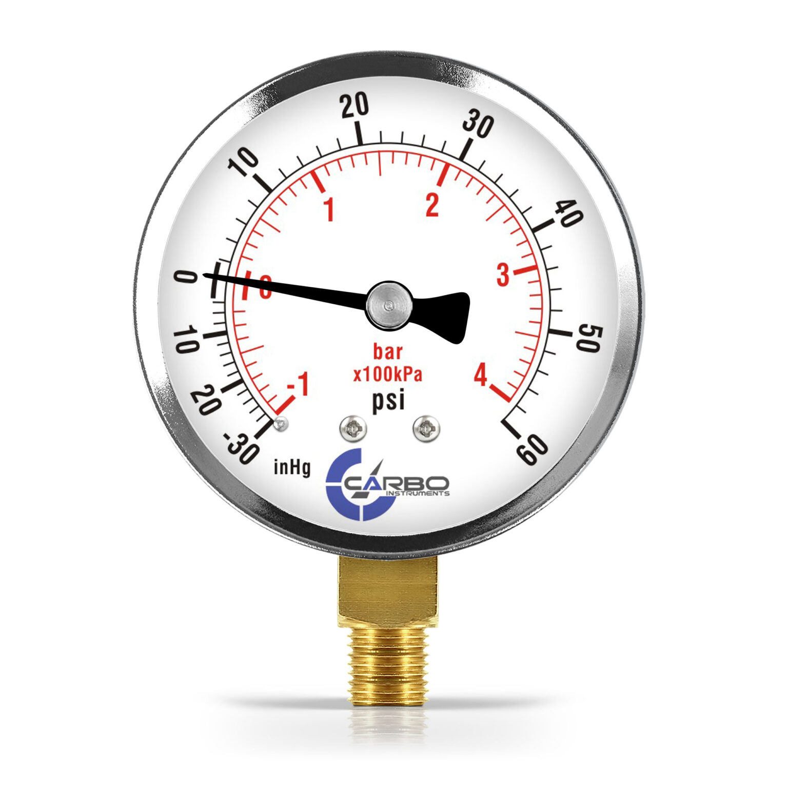 Choose Pressure Gauge Range: How to Pick the Right PSI (Dry Pressure ...